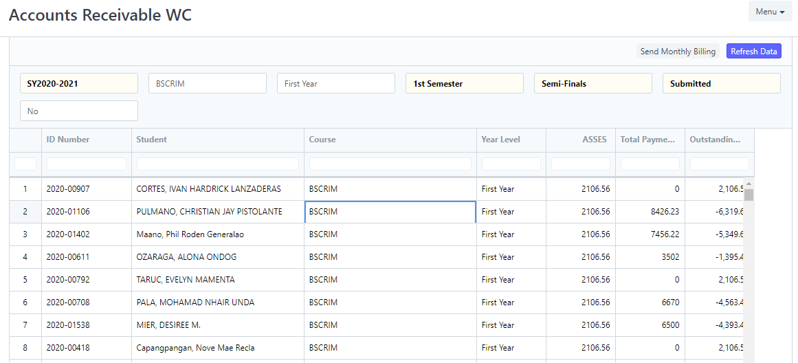 Account Receivable WC
